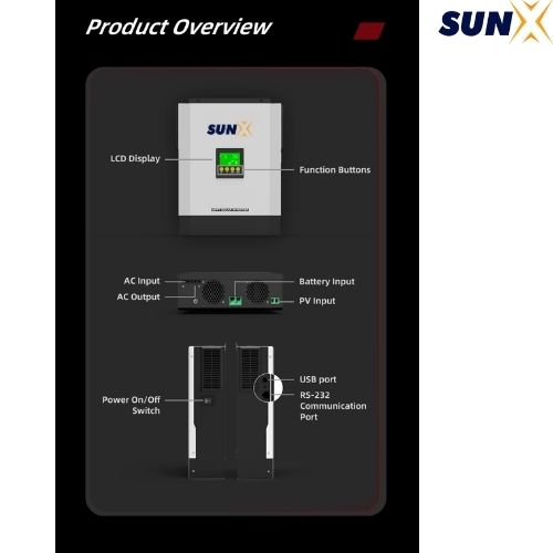 SunX 3KVA 24V 80A MPPT Inverter – SunX